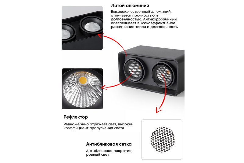Виструм Мини 12Вт | DIODEX